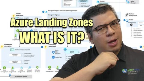 Azure Landing Zones - What is it? | MS Cloud Bros