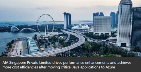 What is Azure Infrastructure as a Service (IaaS)? A Revolution for ...